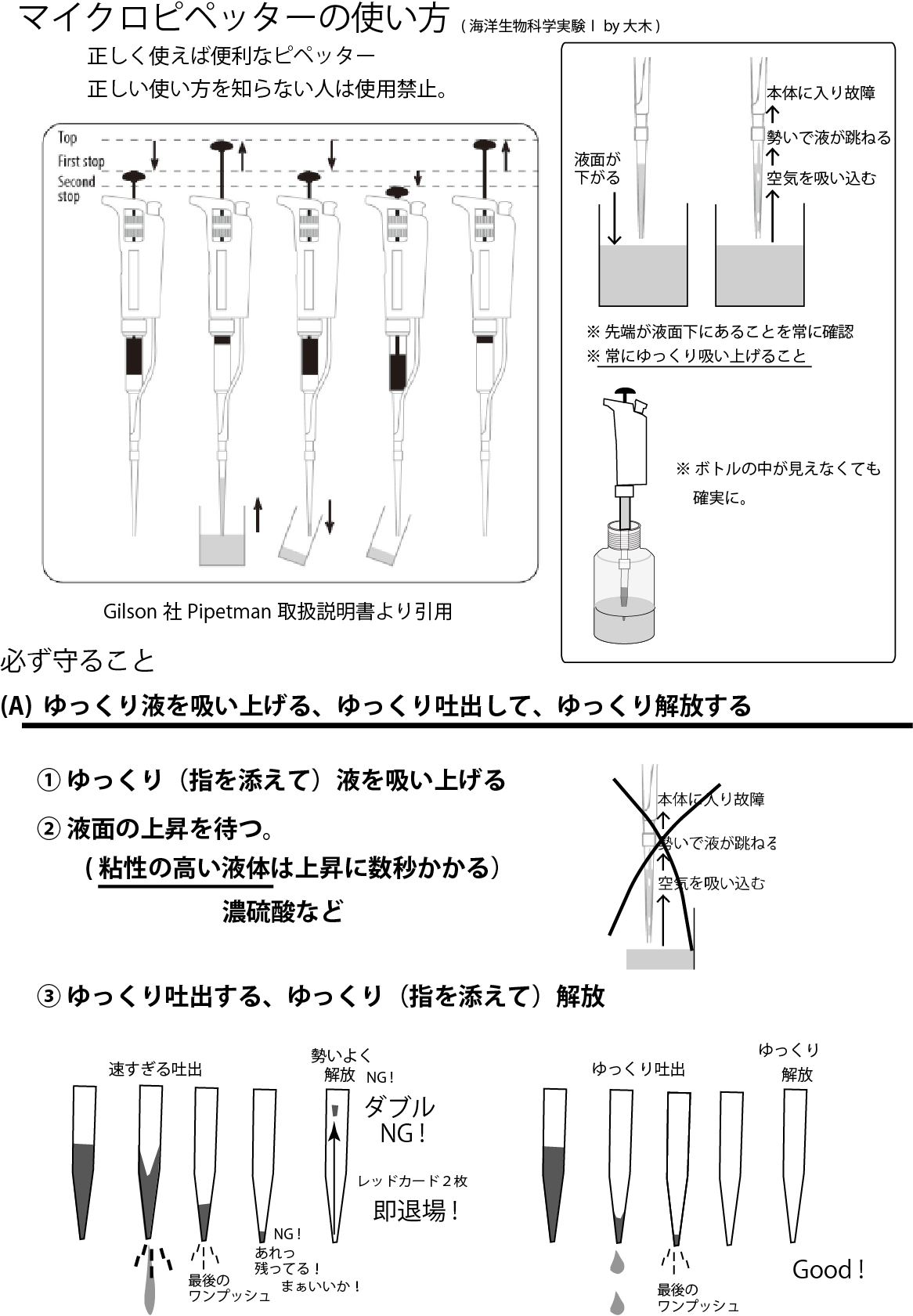 Ooki Analytical Chemistry Method 2 ピペッターの使い方（ダウンロード） Lasbos Moodle