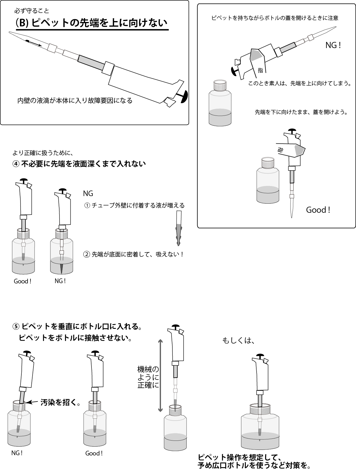 Ooki Analytical Chemistry Method 2 ピペッターの使い方(ダウンロード) Lasbos Moodle
