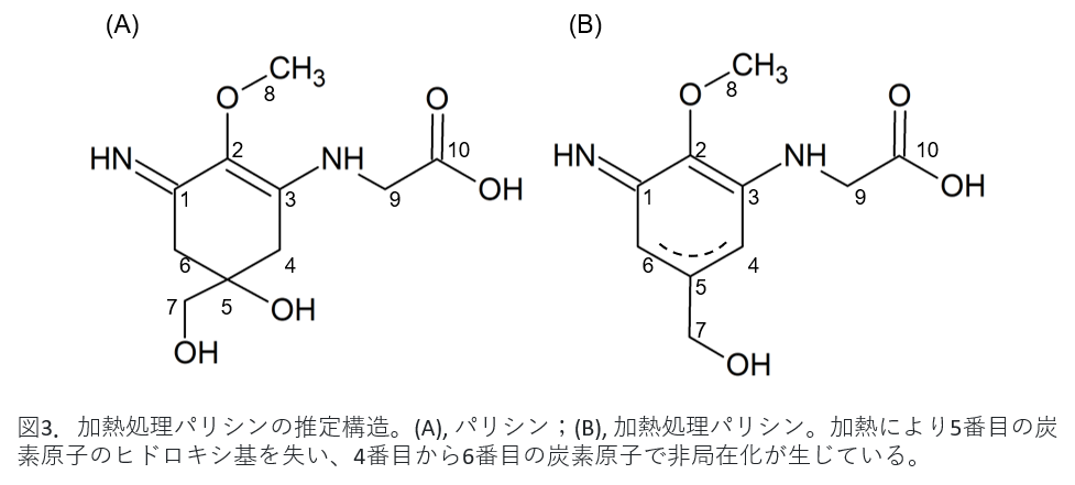 コース 低利用資源・紅藻類からの抗酸化物質の調製 Lasbos Moodle