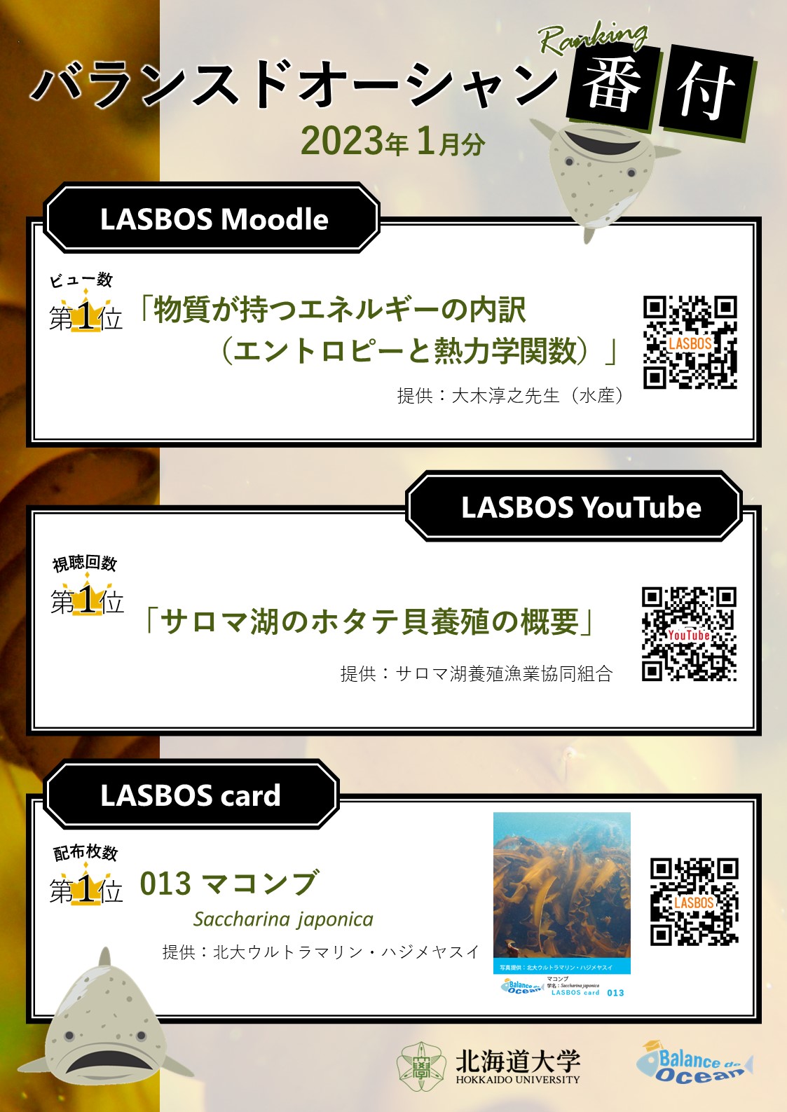 ranking: 1月分 | LASBOS Moodle