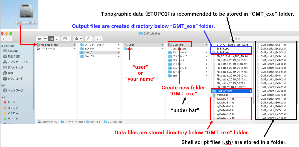 コース: GMT operation check and folder structure (Mac) | LASBOS Moodle
