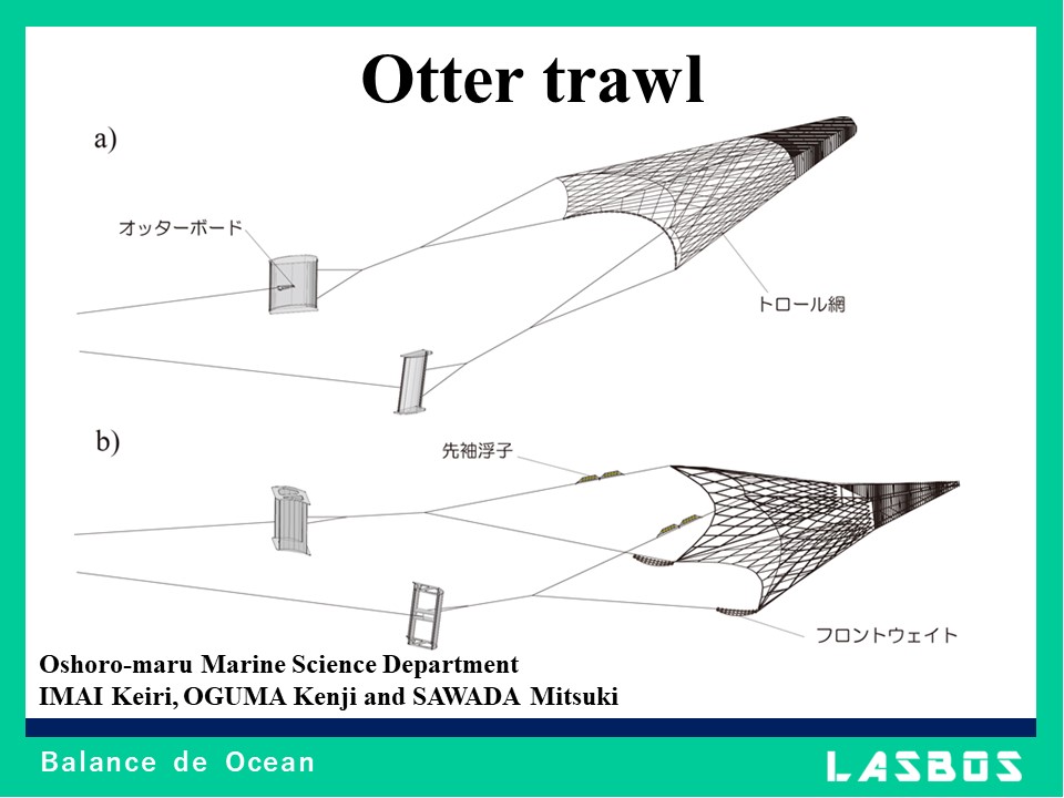 コース: Ocean Observation Methods | LASBOS Moodle