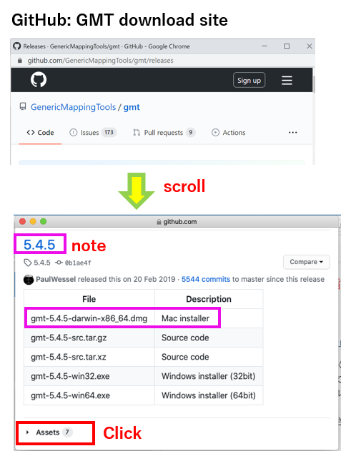 コース: GMTインストールと動作確認（Mac) | LASBOS Moodle